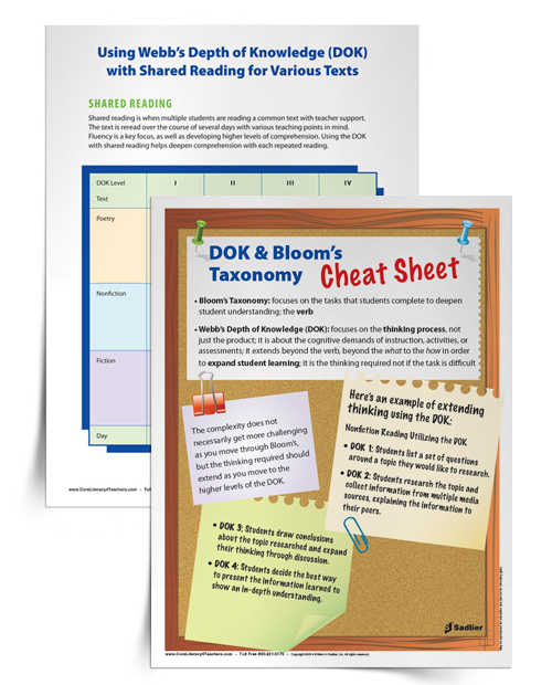 Using Webb's DOK and Bloom's Taxonomy within Shared Reading & Reading Units