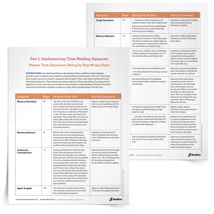 Using the Six Signposts from Notice and Note in Your Classroom