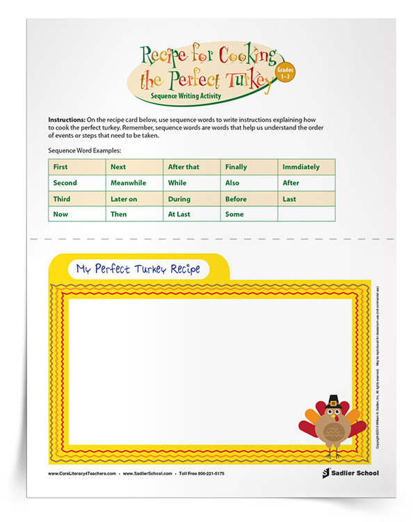 Cooking the Perfect Turkey Sequence Writing Activity, Grades 1–3