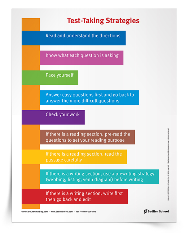 A Guide to Reviewing Vocabulary Terms Before High-Stakes Testing