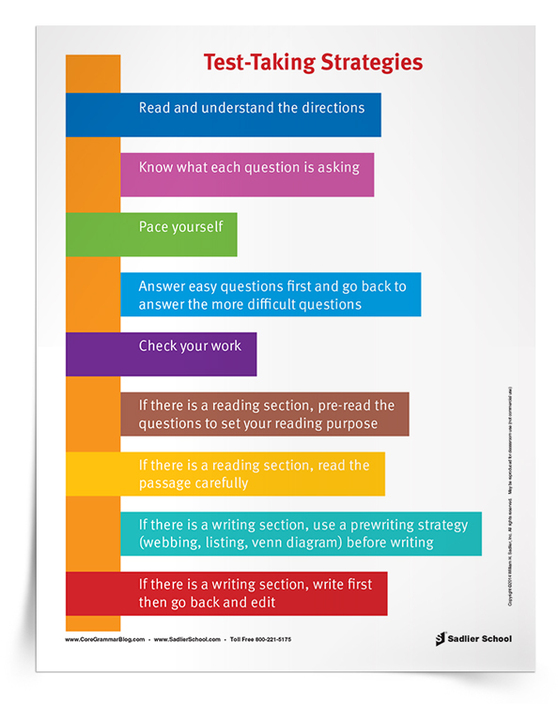 A Guide to Reviewing Vocabulary Terms Before High-Stakes Testing