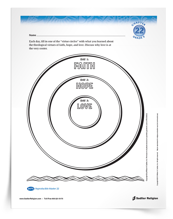 Teaching the Virtues & Values to Catholic Kids