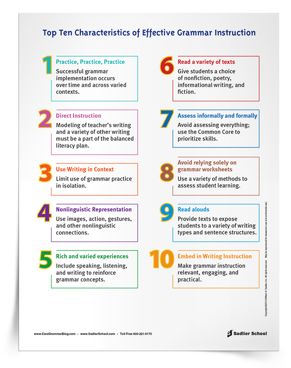 How To Teach Grammar Effectively In Schools And Across Disciplines [5