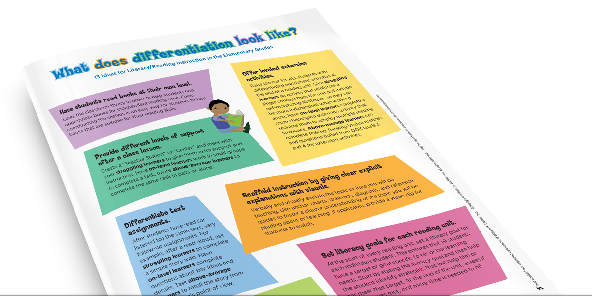Differentiating Instruction During Your ELA Block