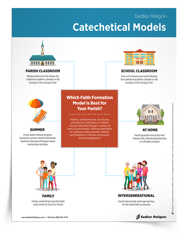 Catechetical Models for Flexible Catholic Faith Formation