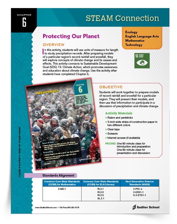 Math In Real Life– Strategies for Planning Lessons Involving Real-World ...