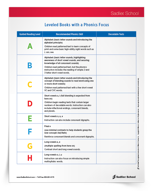 Independent Phonics Practice Activities