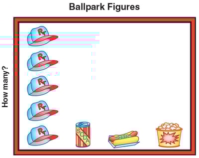 3rd Grade Math Activities and Games | Sadlier School