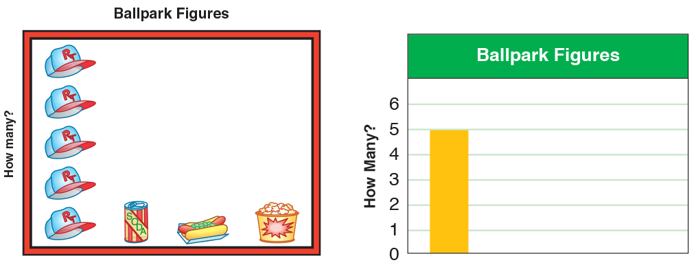 3rd Grade Math Activities and Games | Sadlier School