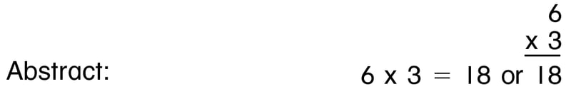 3rd Grade Math Activities and Games | Sadlier School