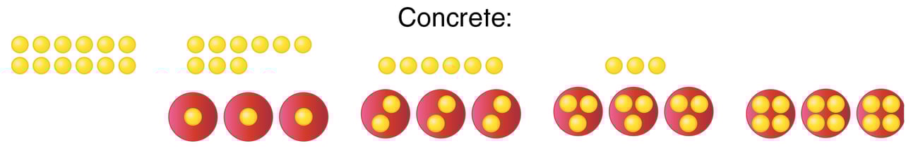 3rd Grade Math Activities and Games | Sadlier School