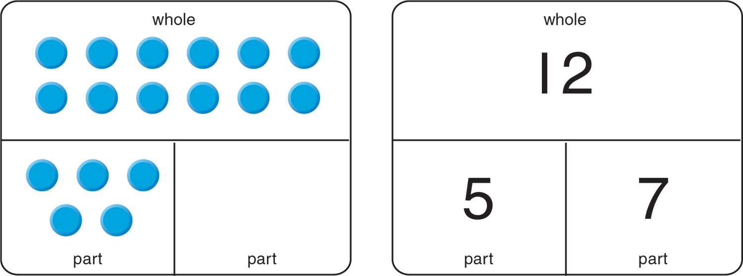 4th Grade Math Activities and Games | Sadlier School