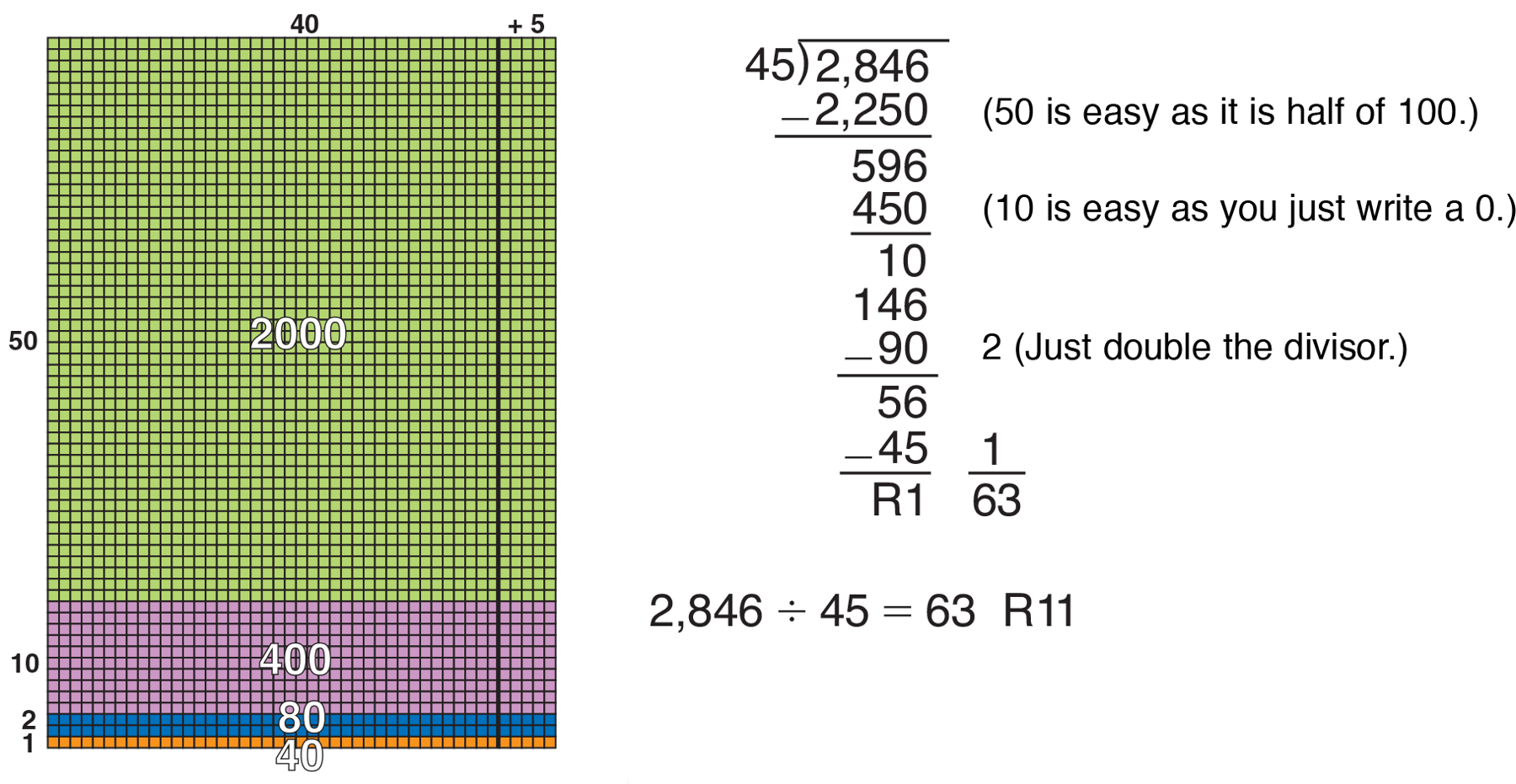 4th Grade Math Activities and Games | Sadlier School