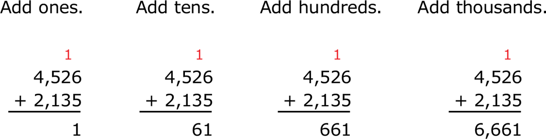 4th Grade Math Activities and Games | Sadlier School