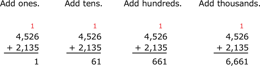 4th Grade Math Activities and Games | Sadlier School