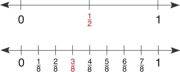 5th Grade Math Activities and Games | Sadlier School