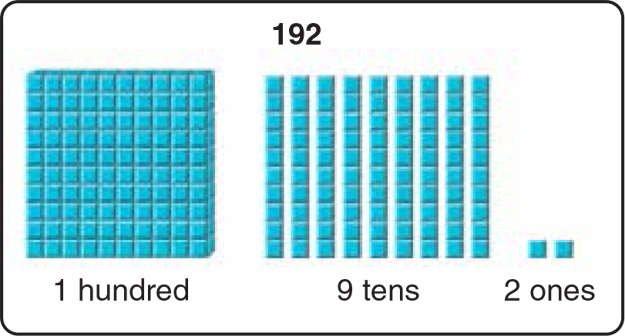 5th Grade Math Activities and Games | Sadlier School