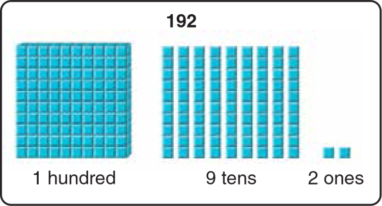 5th Grade Math Activities and Games | Sadlier School