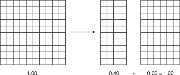 5th Grade Math Activities and Games | Sadlier School