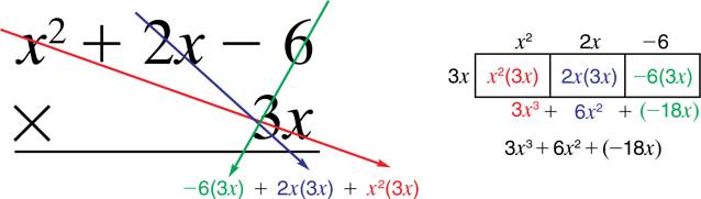 7th Grade Math Activities and Games | Sadlier School