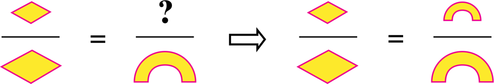 8th Grade Math Activities and Games | Sadlier School