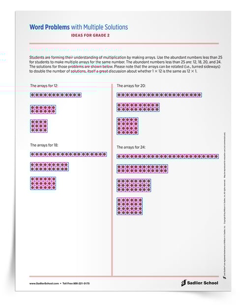 Word Problem Strategies for Teachers– Problems with Multiple Solutions ...