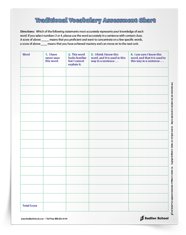 Vocabulary Assessment and Inventory Worksheets for Educators