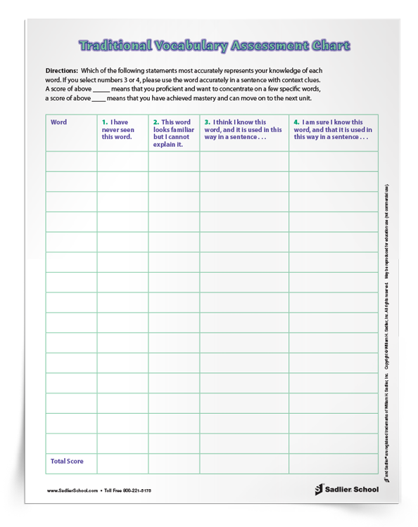 Vocabulary Assessment and Inventory Worksheets for Educators