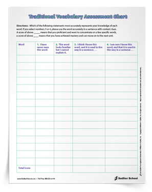A Guide to Reviewing Vocabulary Terms Before High-Stakes Testing
