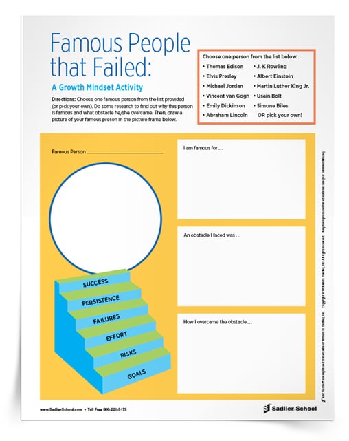 Developing a Growth Mindset in the ELA Classroom