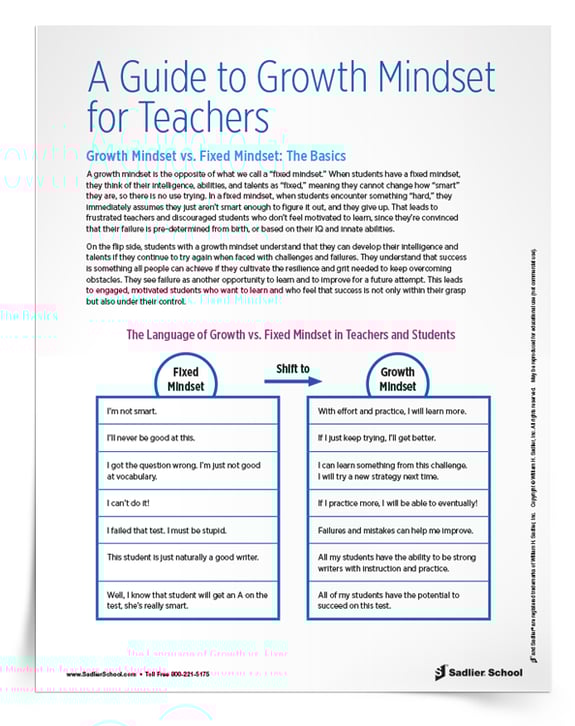 Developing a Growth Mindset in the ELA Classroom