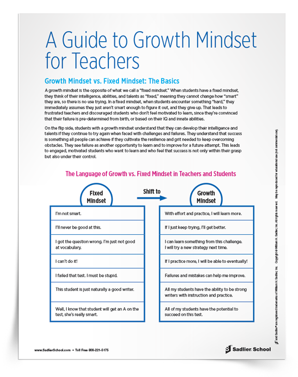Developing a Growth Mindset in the ELA Classroom