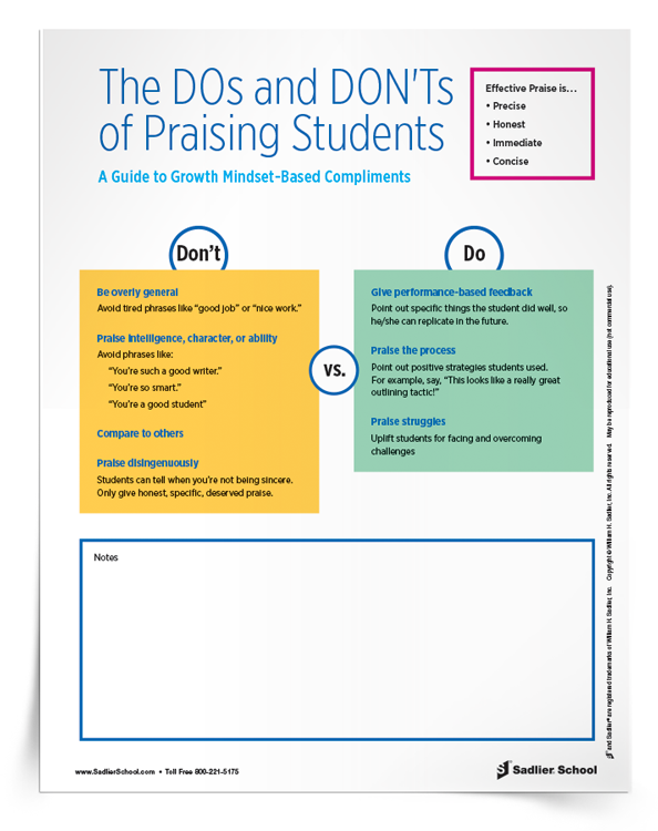 Developing a Growth Mindset in the ELA Classroom