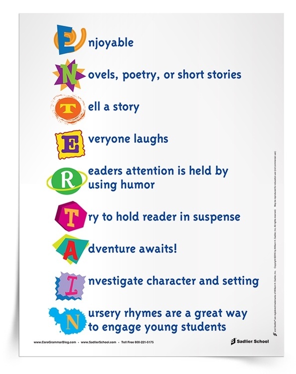 Teaching Students the Different Writing Formats; 8 Printables to Get ...