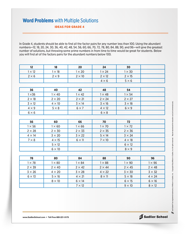 Word Problem Strategies for Teachers– Problems with Multiple Solutions ...