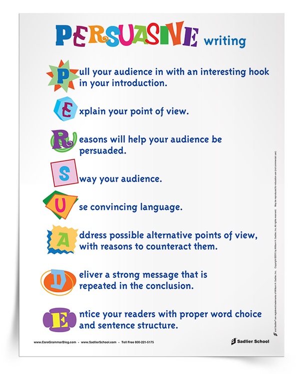 Teaching Students the Different Writing Formats; 8 Printables to Get ...