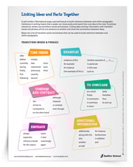 Informative/Explanatory Writing in the Classroom, Grades 3–12
