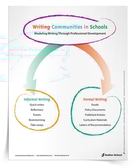 How Professional Development Can Support Writing Communities in Schools