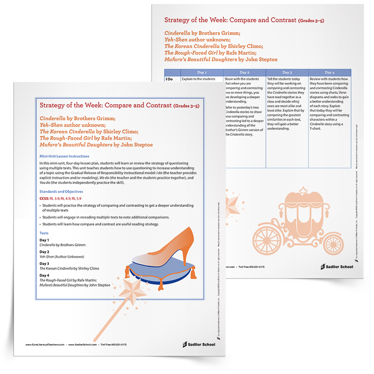 Printable Reading Comprehension Lesson Plans for Grades 3–6