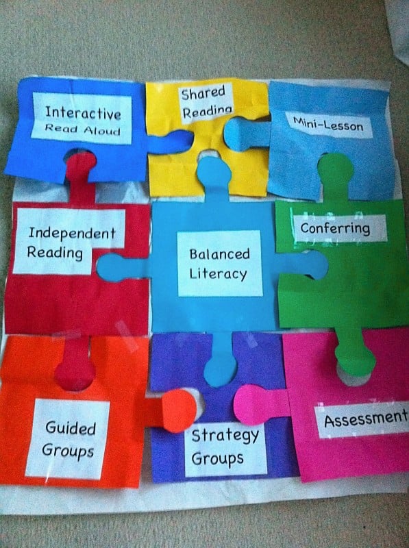 Open House Presentation On Balanced Literacy, Grades K–5