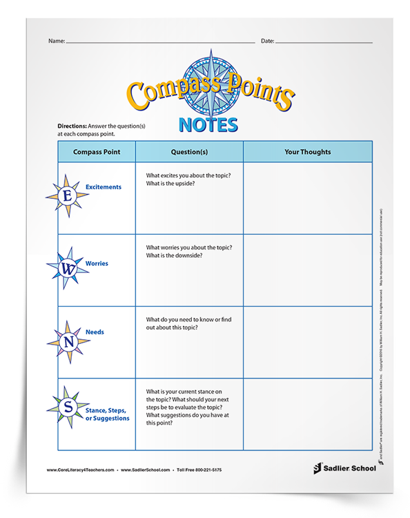 Compass Points Thinking Routine; A Professional Development Series