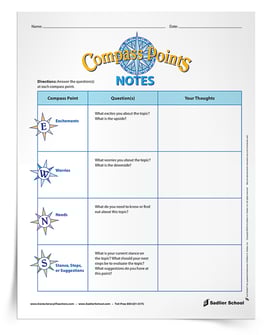 How to Use the Generate-Sort-Connect-Elaborate Thinking Routine