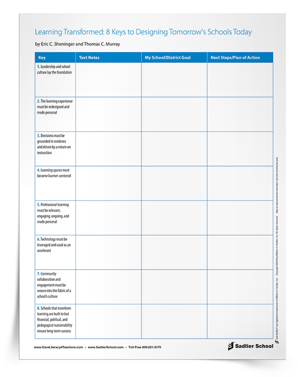 Learning Transformed: 8 Keys to a NEW 21st Century School Design [Free ...