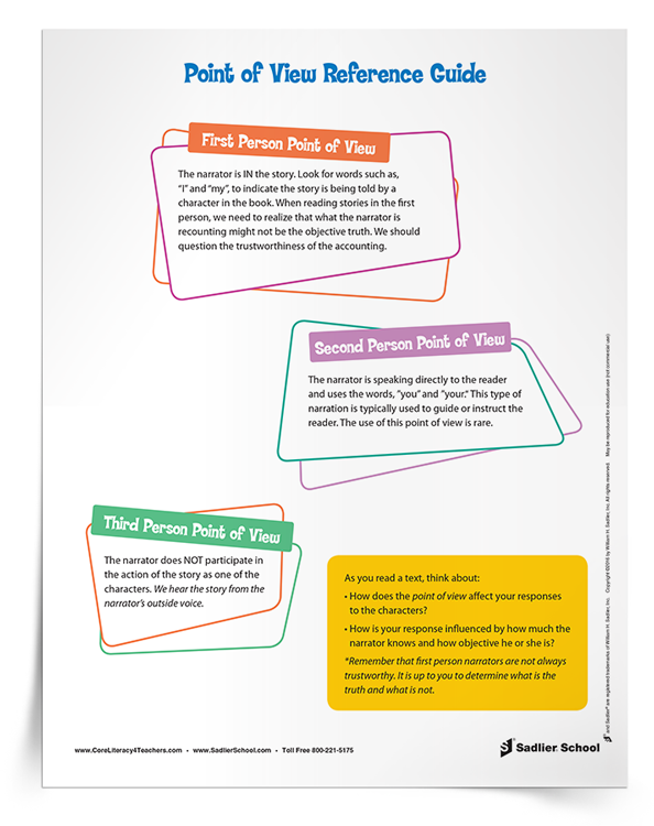 Teaching Point of View; An Overview for Grades 3–5