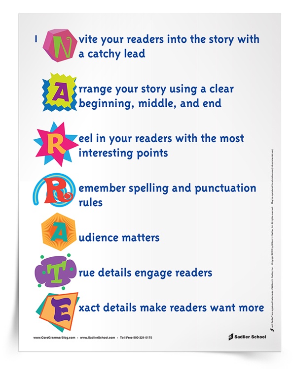 Teaching Narrative Writing in the Classroom [Printable Poster Included]