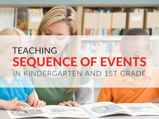 Teach Sequence of Events– Free Sequencing Worksheets for Kindergarten ...