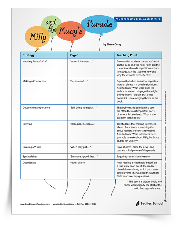 Thanksgiving Reading Comprehension Lesson– Milly and the Macy's Parade