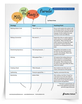 Thanksgiving Reading Comprehension Lesson– Milly and the Macy's Parade