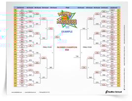 [FREE] March Madness Math Worksheets, Grades 1–6