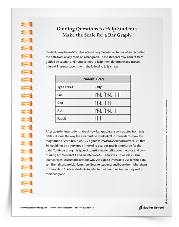 Creating the Scale on a Bar Graph With Non-Unit Scales, Grade 3–4